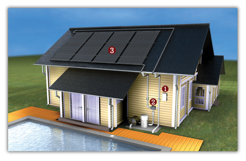 How It Works - Celestial Solar Pool Heating Scottsdale